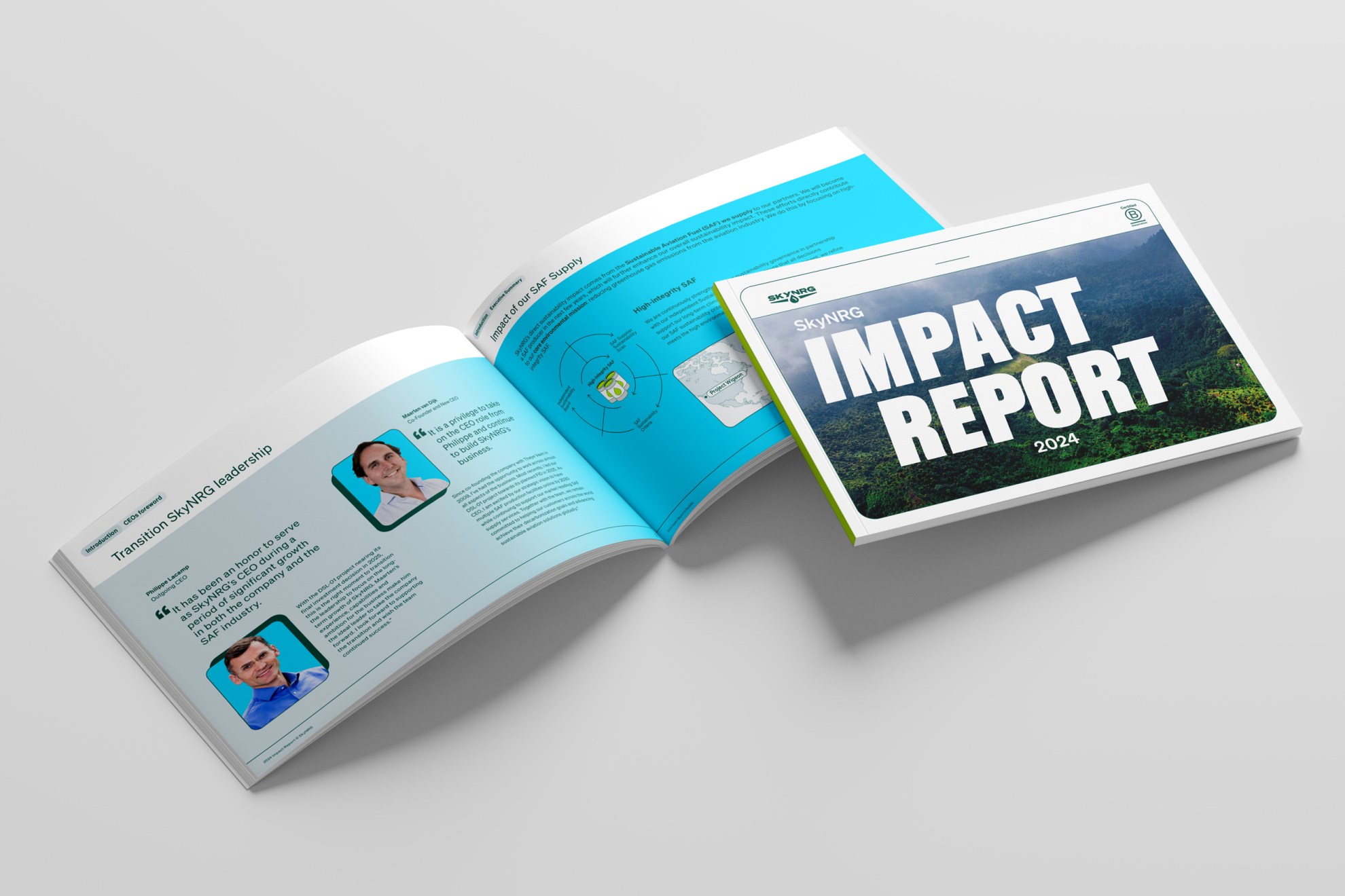 Renewable Energy Directive II (RED II) – SkyNRG